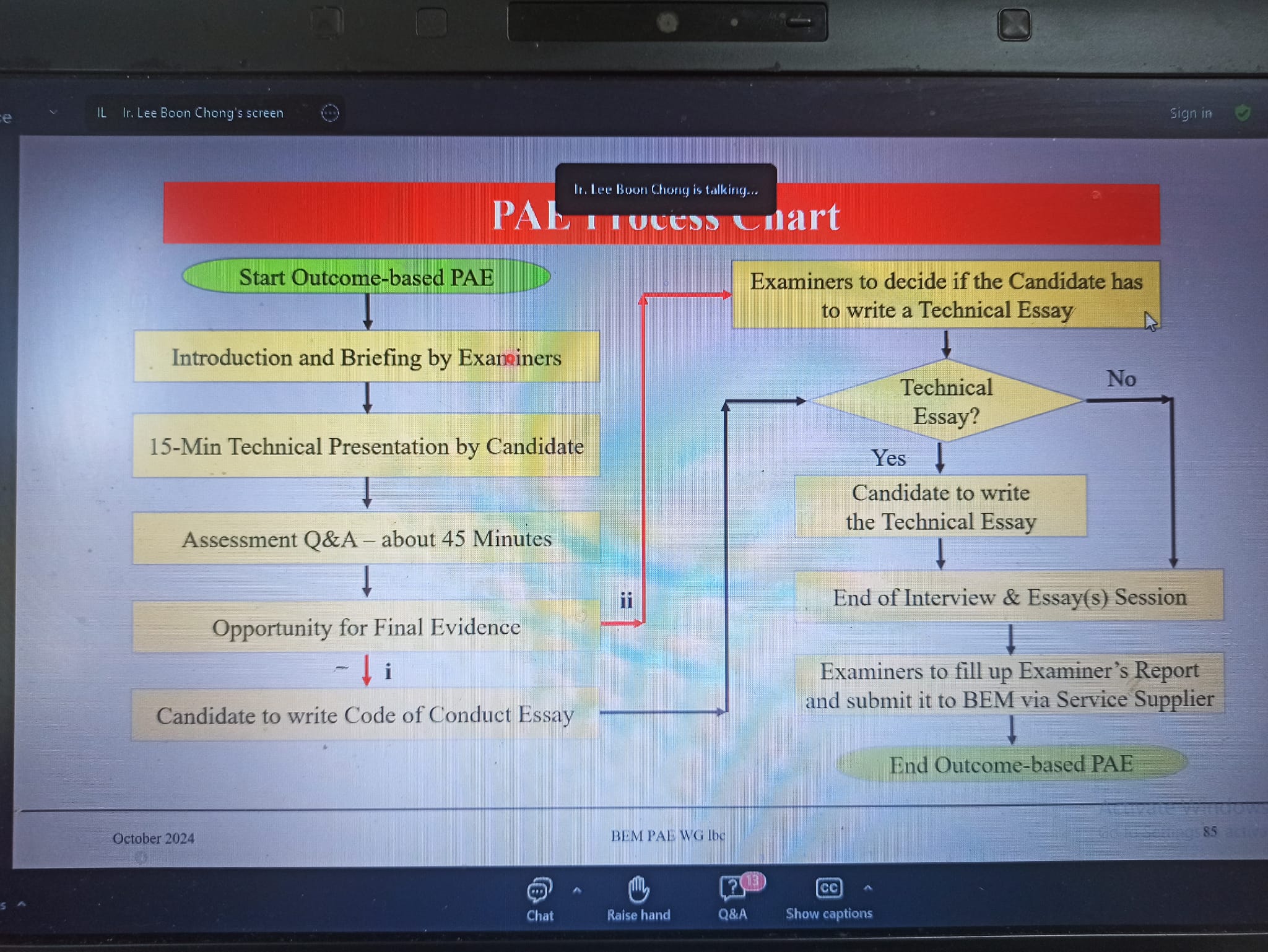 Looking to become a Professional Engineer (Ir)? – Blog Kejuruteraan ...